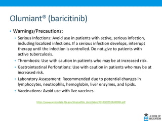 May 2018 FDA New Drug Approvals | PPTX