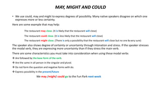 May,Might and Could | PPTX