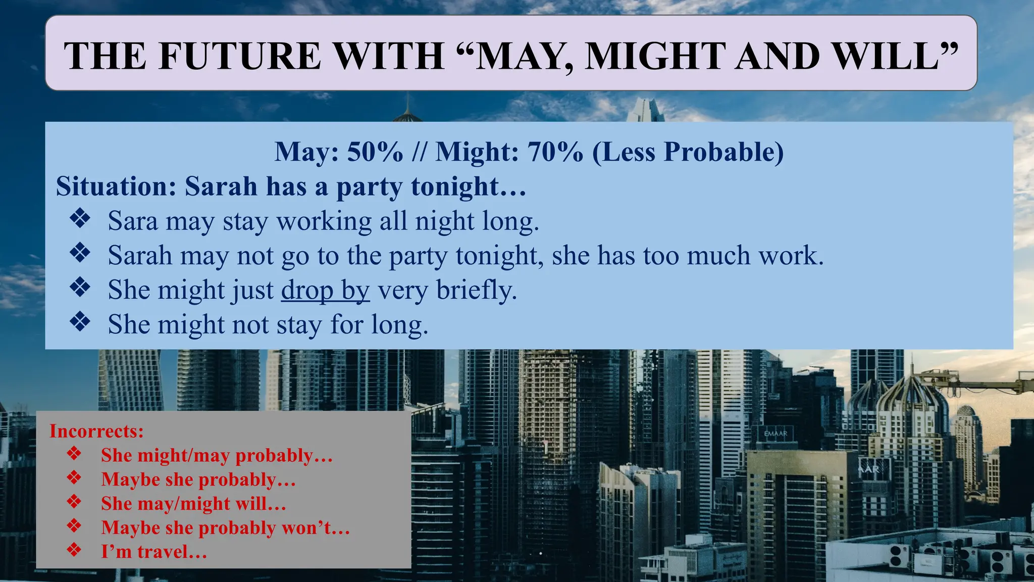 MAY_MIGHT_WILL.pptx explanation for grammar students | PPT