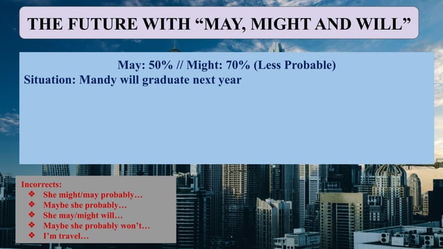 MAY_MIGHT_WILL.pptx explanation for grammar students | PPT