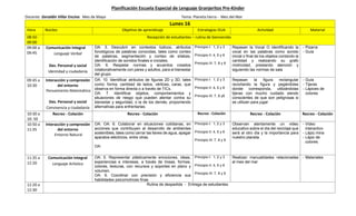 Planificación mes de Mayo | DOCX