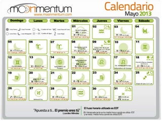 Calendario Mayo 2013 | PPTX