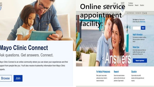 Mayo clinic | PPT