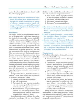 Mayo clinic cardiology | PDF
