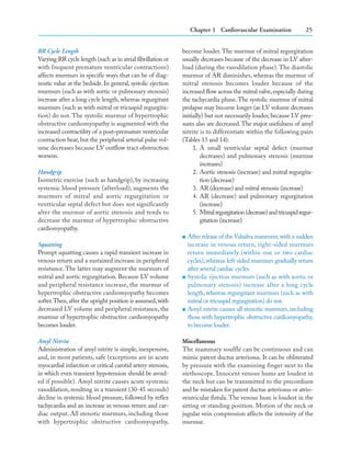 Mayo clinic cardiology | PDF