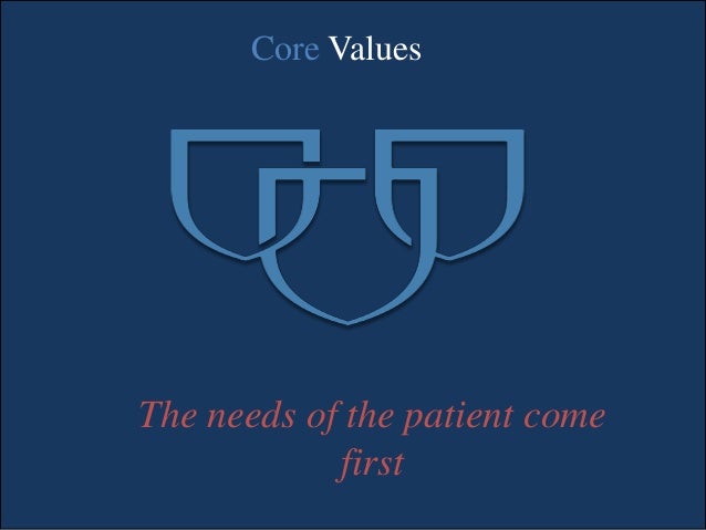 Mayo Clinic- Business Model by Rushabh Menon