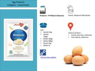 Mayo in indonesia | PPTX