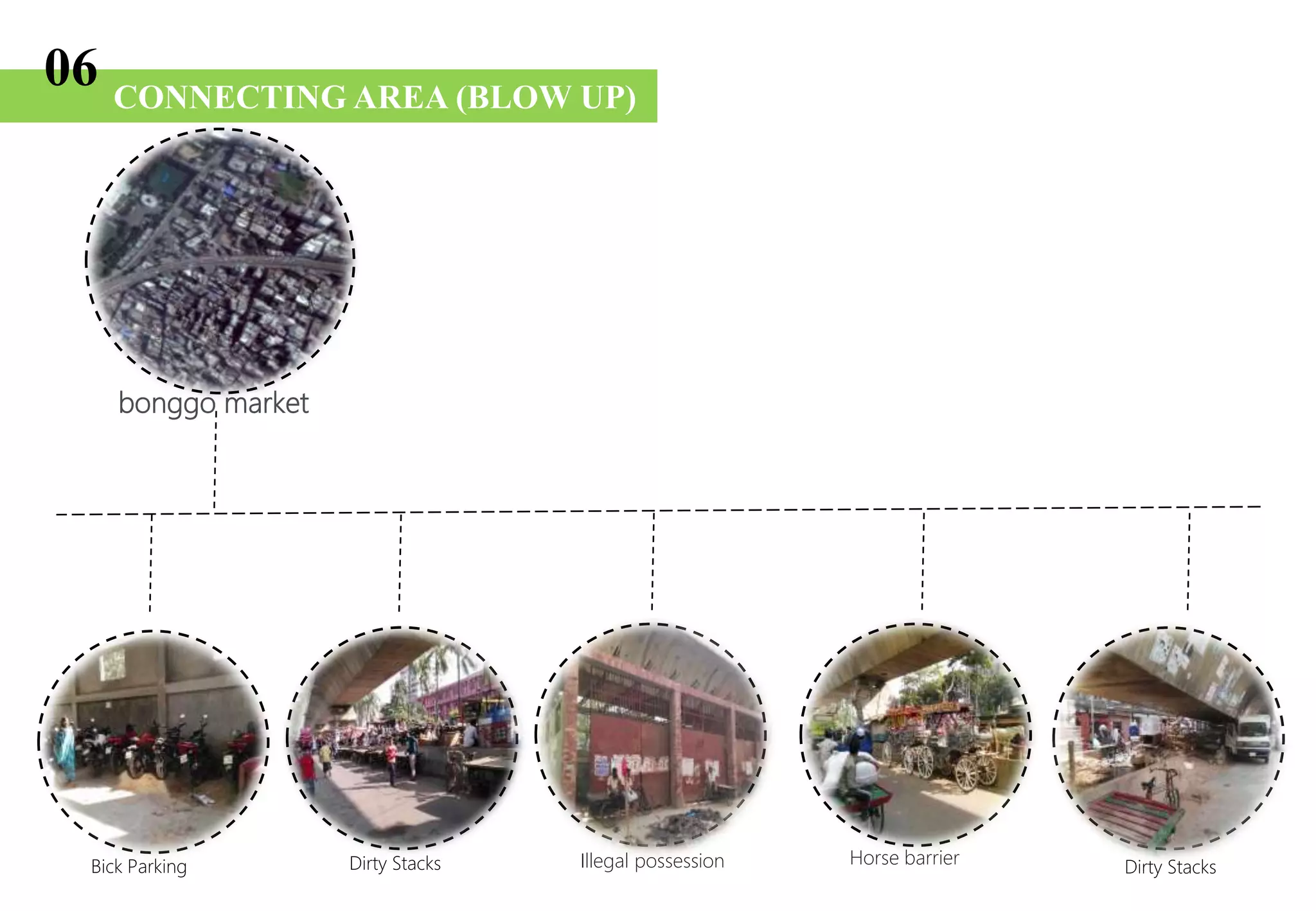 Mayor hanif Flyover, Dhaka. | PPT