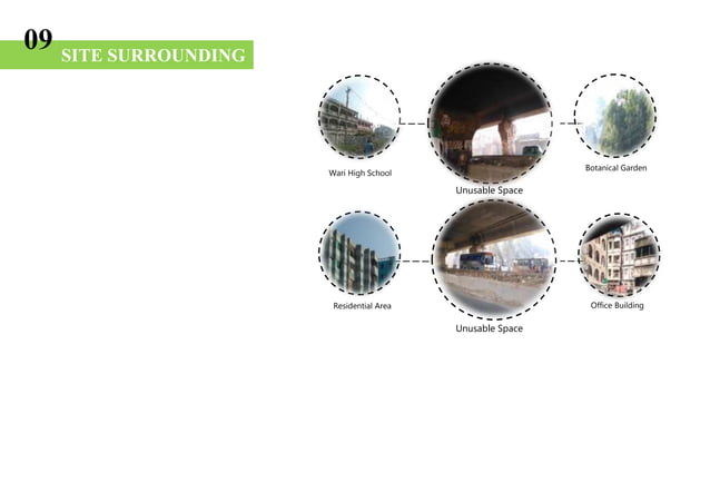 Mayor hanif Flyover, Dhaka. | PPT