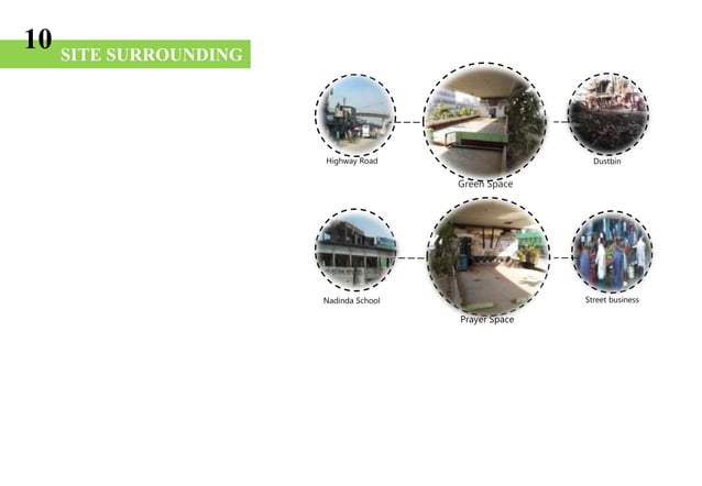 Mayor hanif Flyover, Dhaka. | PPT