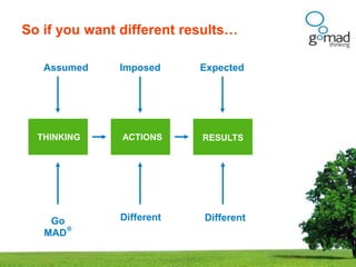 South West PPMA presentation - May 2013 - Gomad thinking | PPTX