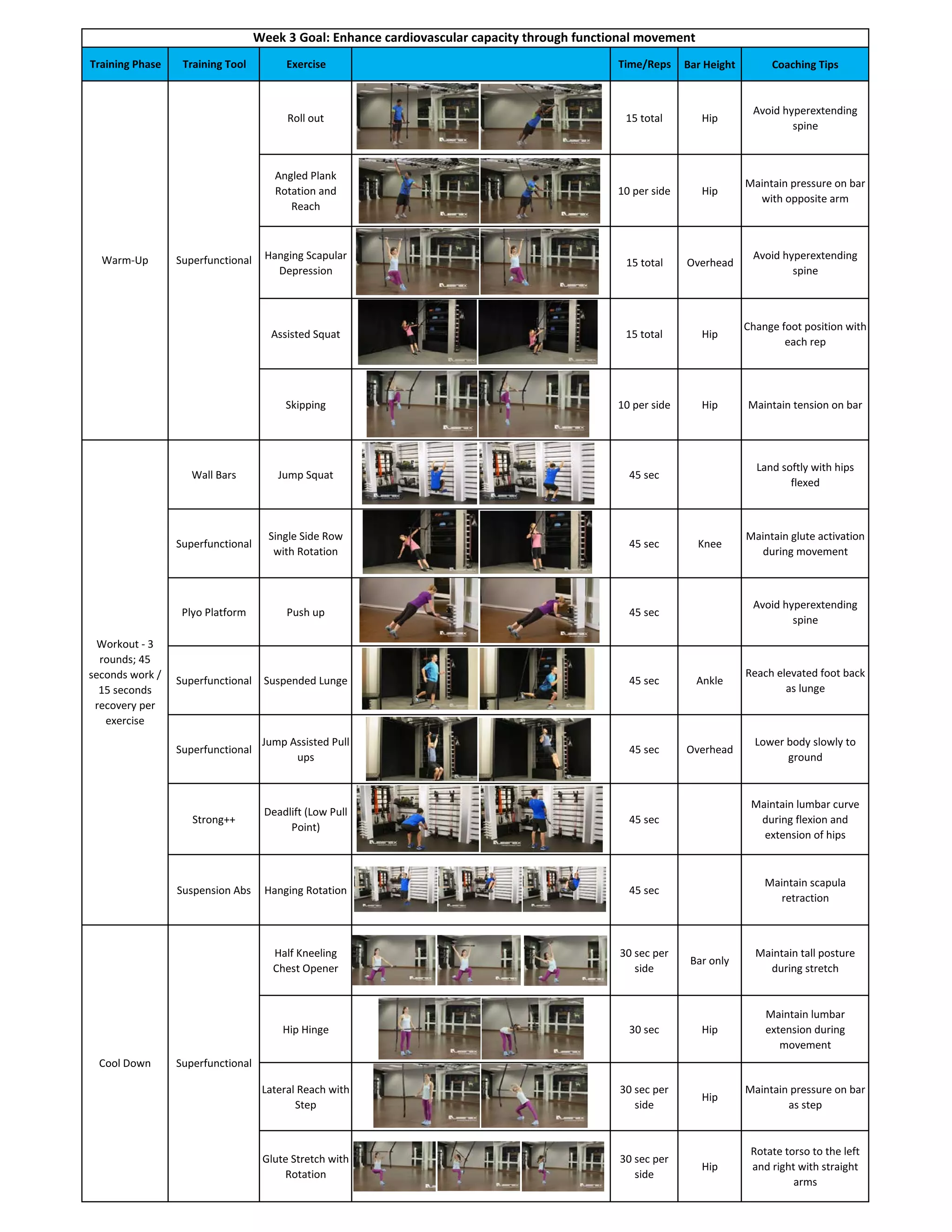 Queenax® of the Week: Core & More | PDF