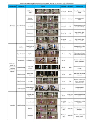 Queenax® of the Week: Core & More | PDF