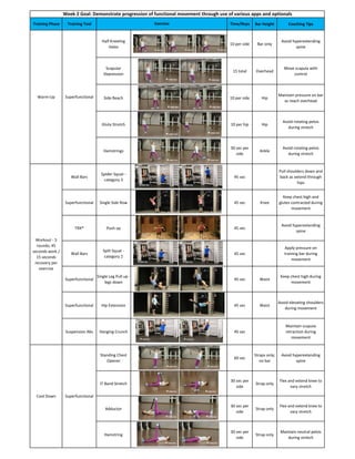 Queenax® of the Week: Core & More | PDF