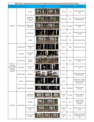 Queenax® of the Week: Core & More | PDF