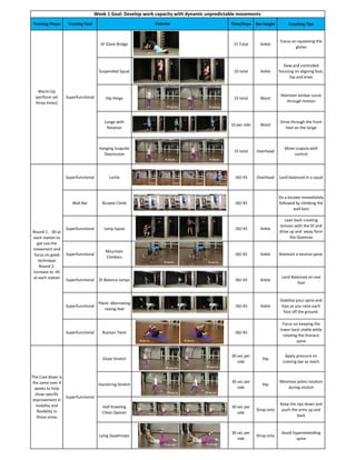 May Queenax of the Week: Summer Sports Prep Workouts | PDF | Physical ...