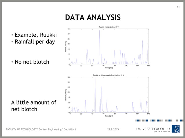 Combining Various Data Sources | PPT