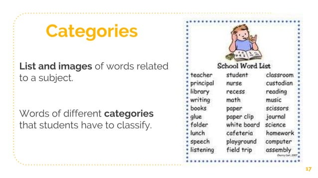 Teaching Vocabulary - Mayra Totena | PPT