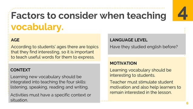 Teaching Vocabulary - Mayra Totena | PPT