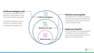 Leveraging Graphs for Better AI | PPT | Free Download