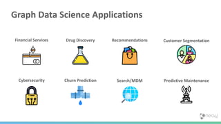 Leveraging Graphs for Better AI | PPT