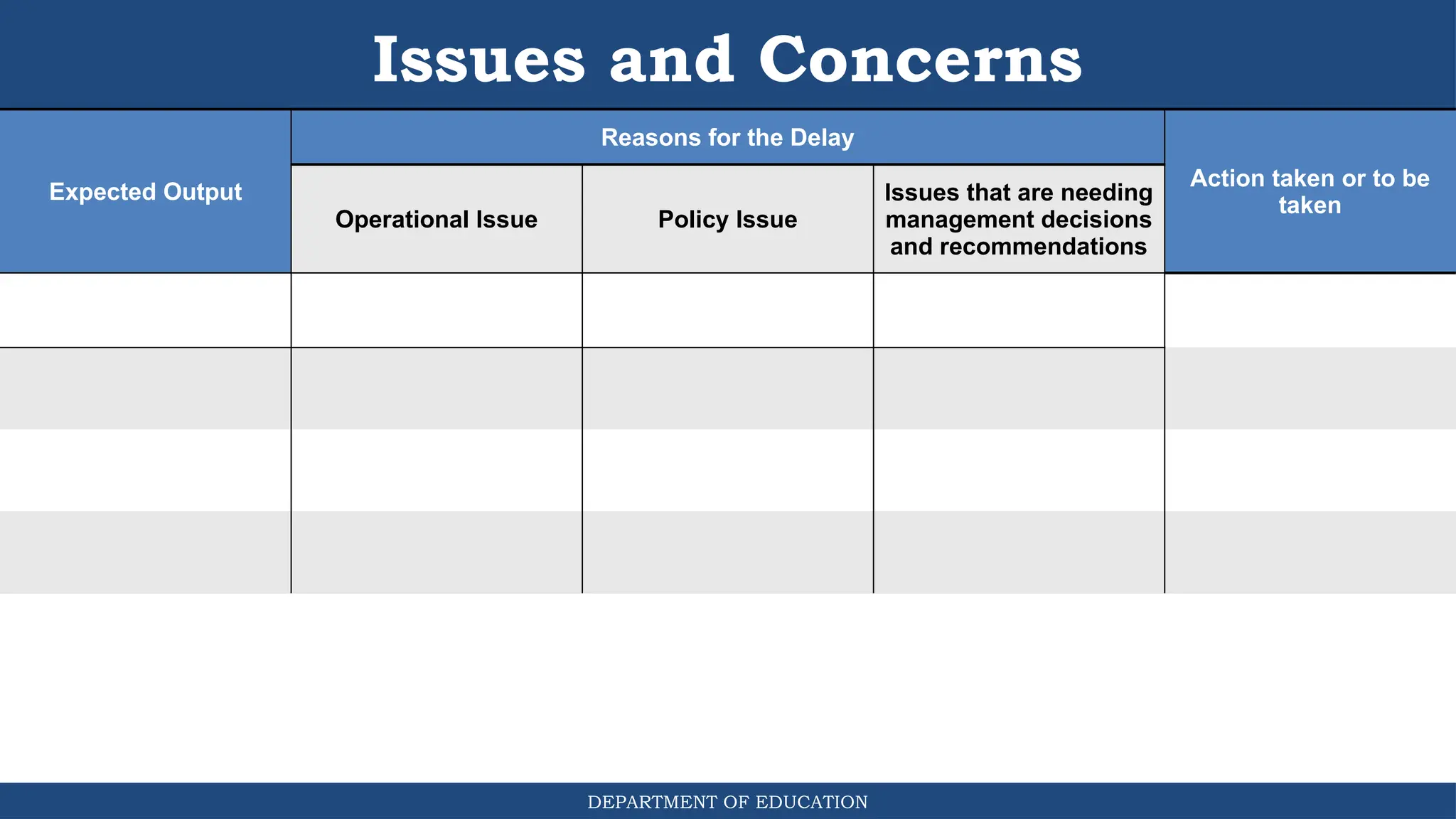 Deped albay maysua elementary school PIRPA .pptx