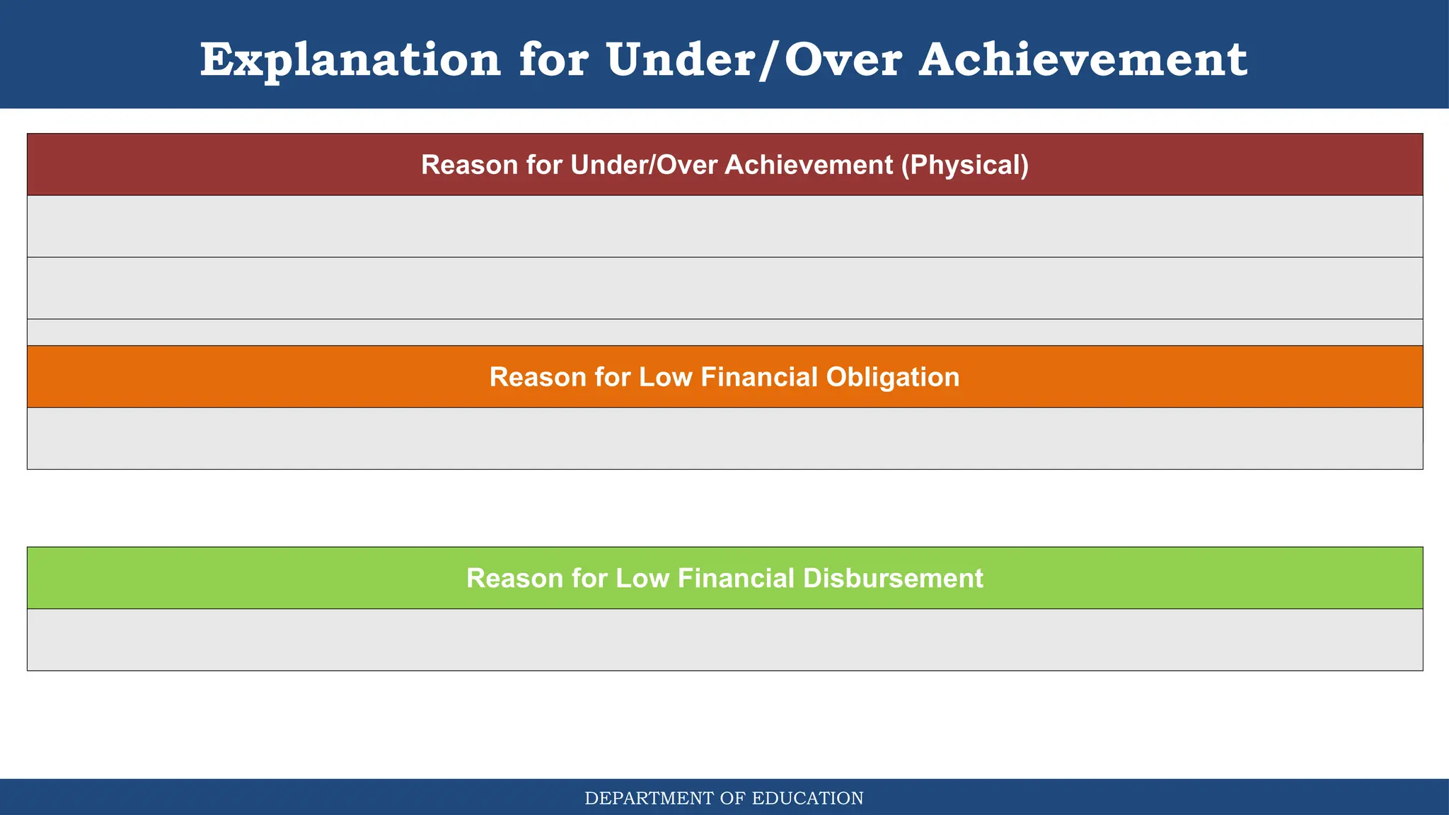 Deped albay maysua elementary school PIRPA .pptx