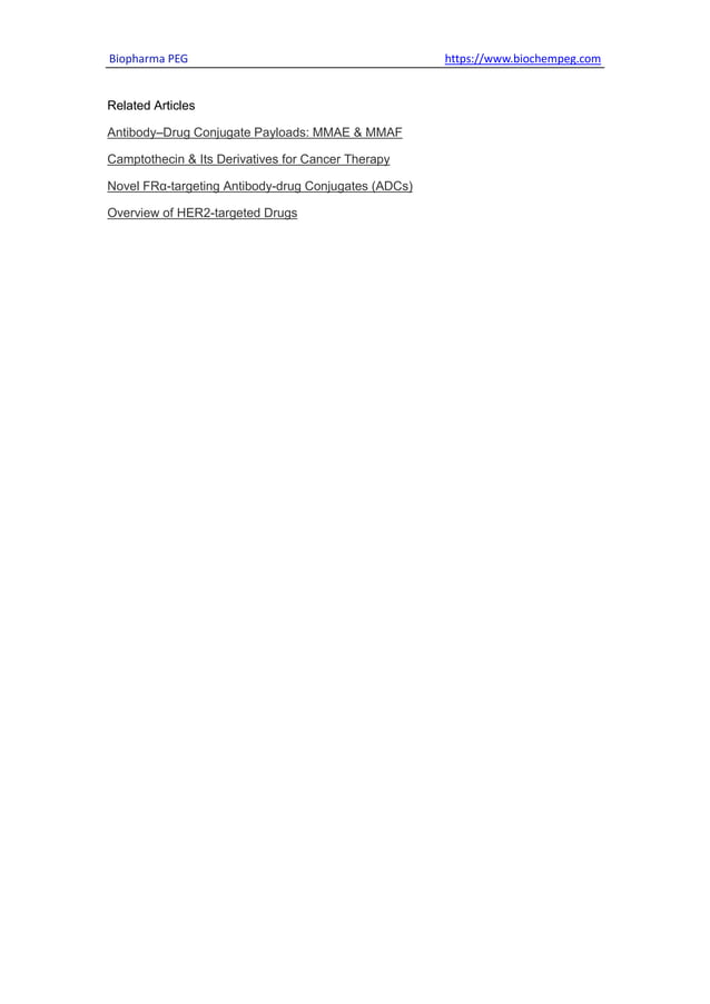 Maytansinoids as Payloads of ADCs DM1, DM4.pdf