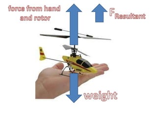 May the forces be with you | PPT