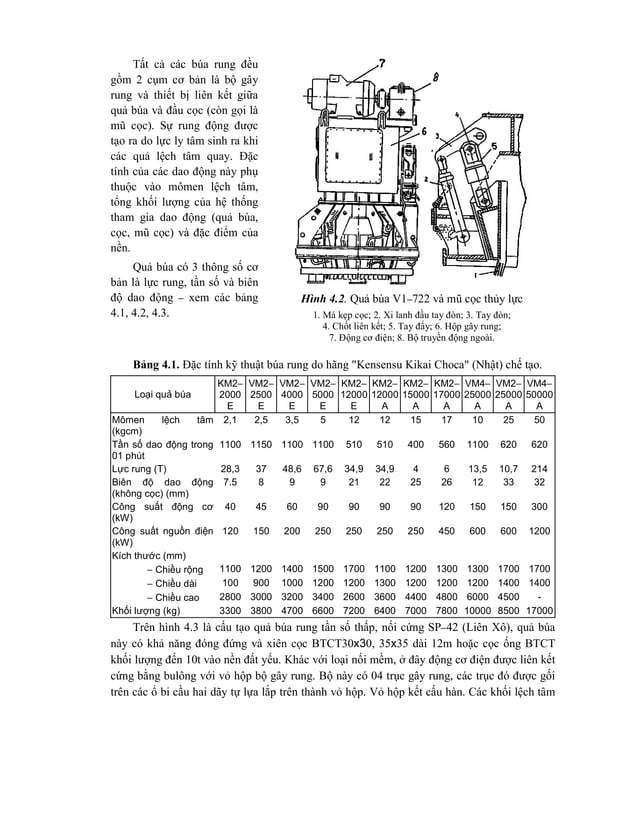 May thi cong chuyen dung | PDF