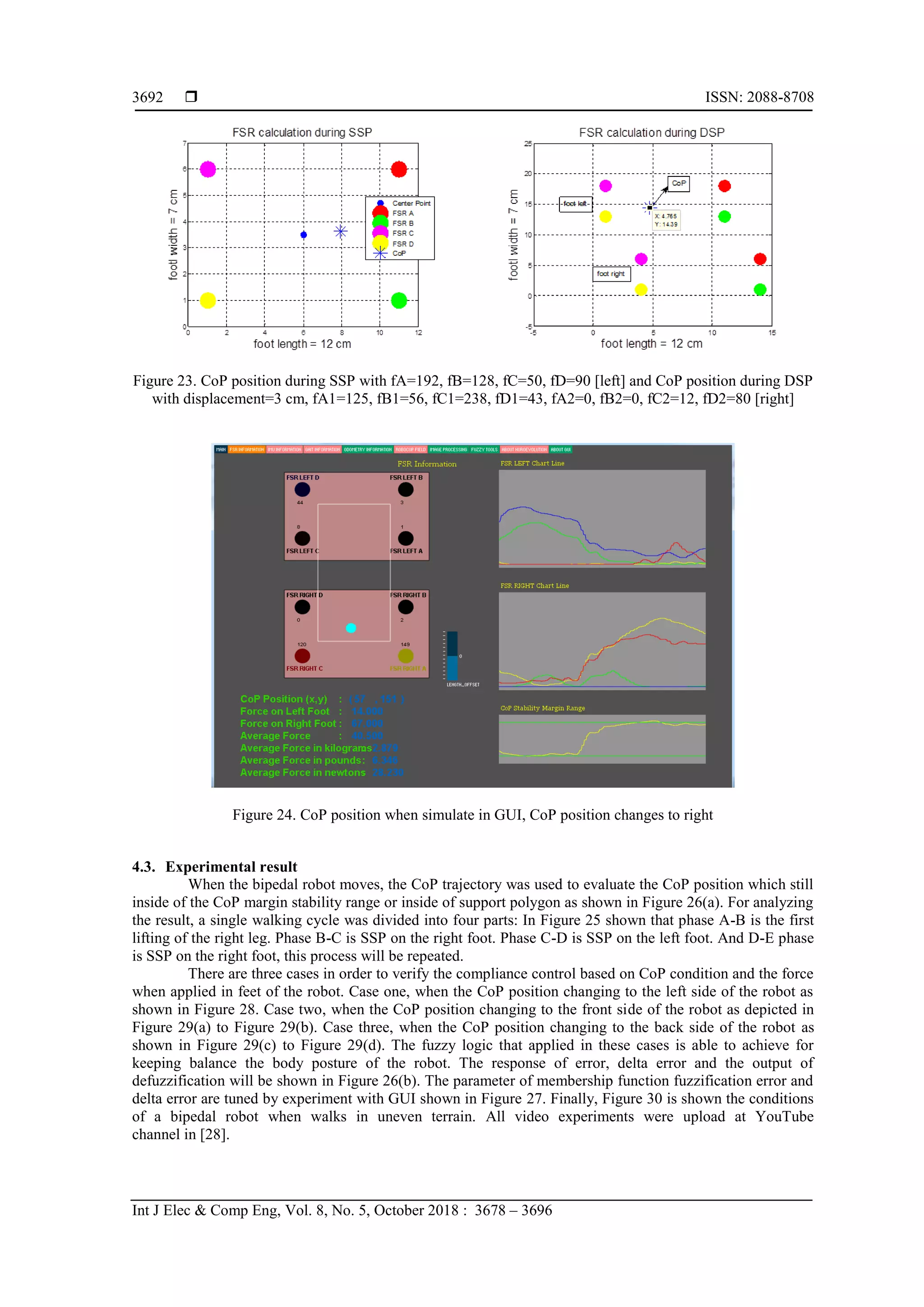 Center of Pressure Feedback for Controlling the Walking Stability Bipedal Robots using Fuzzy ...