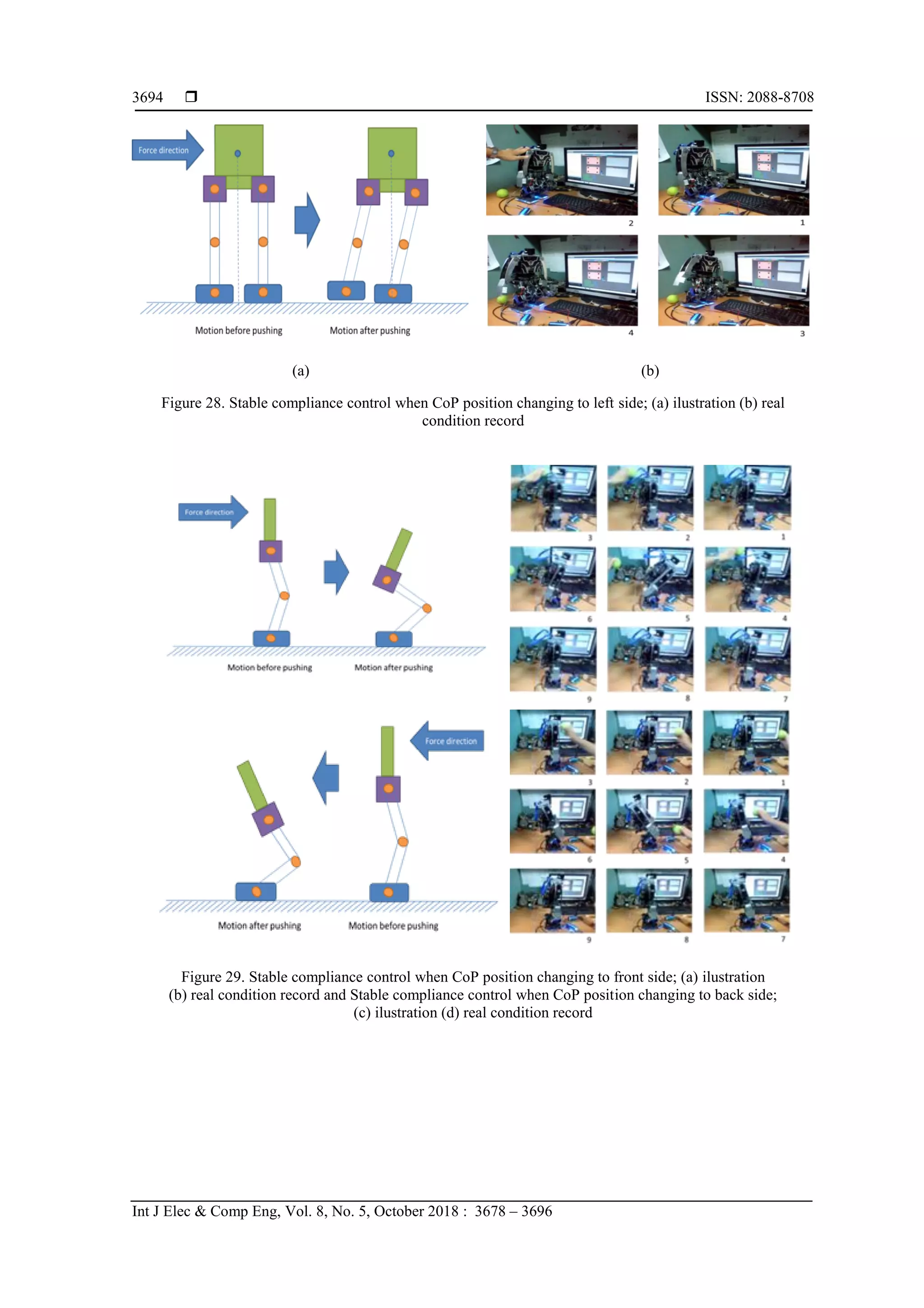 Center of Pressure Feedback for Controlling the Walking Stability Bipedal Robots using Fuzzy ...
