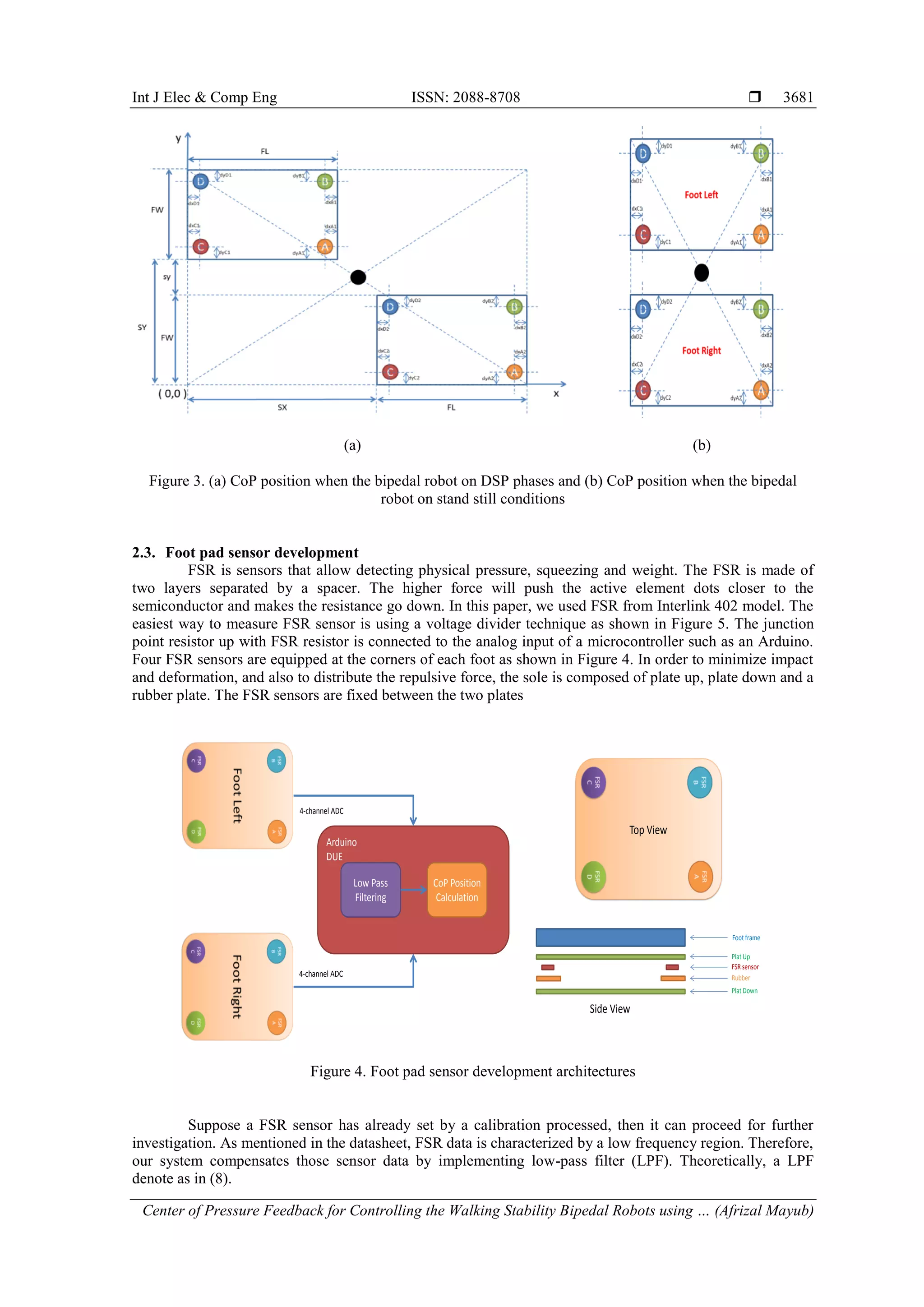 Center of Pressure Feedback for Controlling the Walking Stability Bipedal Robots using Fuzzy ...