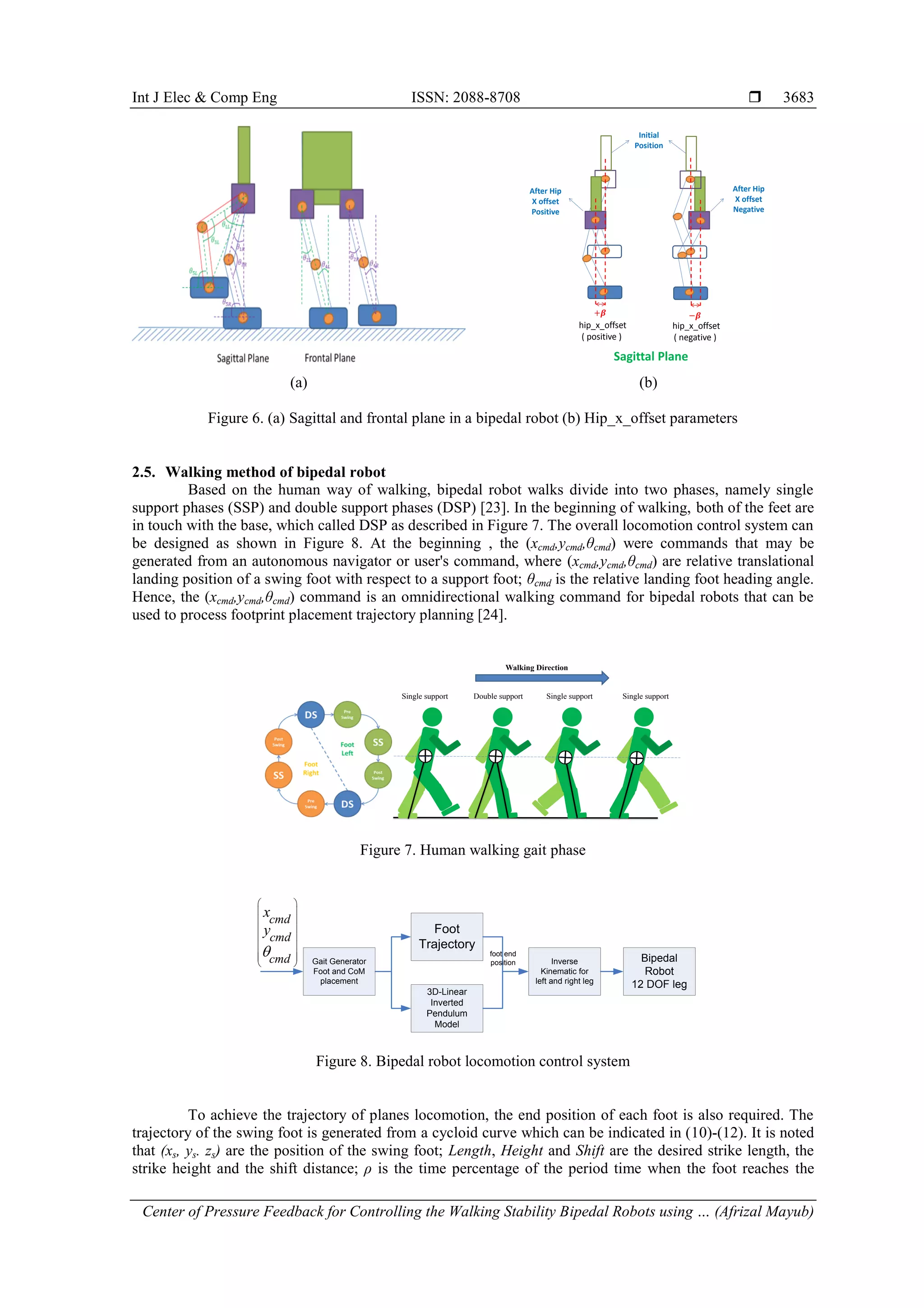 Center of Pressure Feedback for Controlling the Walking Stability Bipedal Robots using Fuzzy ...