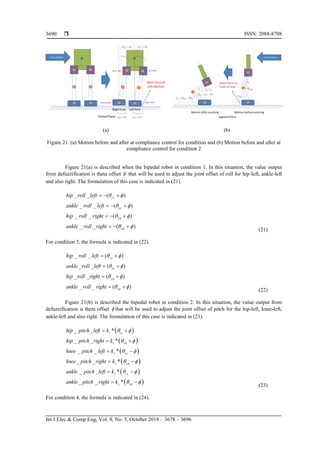 Center of Pressure Feedback for Controlling the Walking Stability Bipedal Robots using Fuzzy ...
