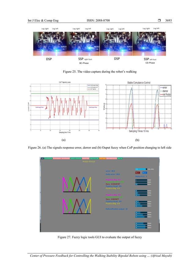 Center of Pressure Feedback for Controlling the Walking Stability Bipedal Robots using Fuzzy ...