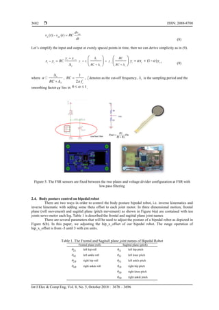 Center of Pressure Feedback for Controlling the Walking Stability Bipedal Robots using Fuzzy ...