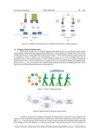 Center of Pressure Feedback for Controlling the Walking Stability Bipedal Robots using Fuzzy ...