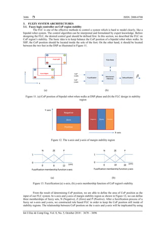Center of Pressure Feedback for Controlling the Walking Stability Bipedal Robots using Fuzzy ...