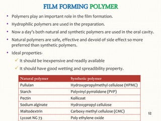 Mouth Dissolving Film | PPTX