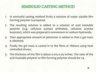 Mouth Dissolving Film | PPTX