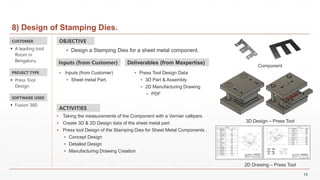 Mayur design portfolio | PPT