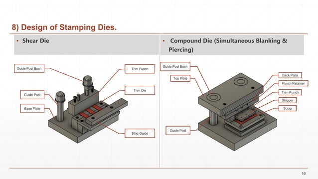 Mayur design portfolio | PPT