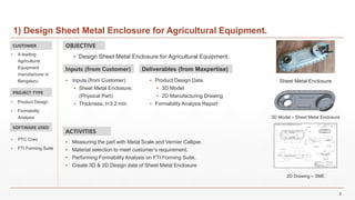 Mayur design portfolio | PPT