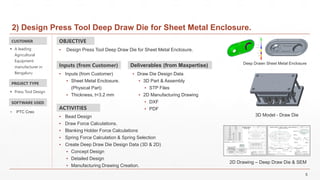 Mayur design portfolio | PPT