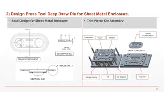 Mayur design portfolio | PPT