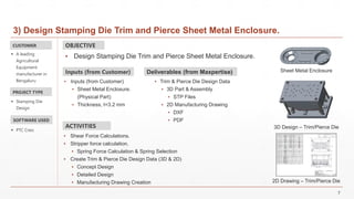 Mayur design portfolio | PPT