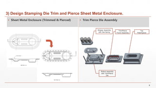 Mayur design portfolio | PPT