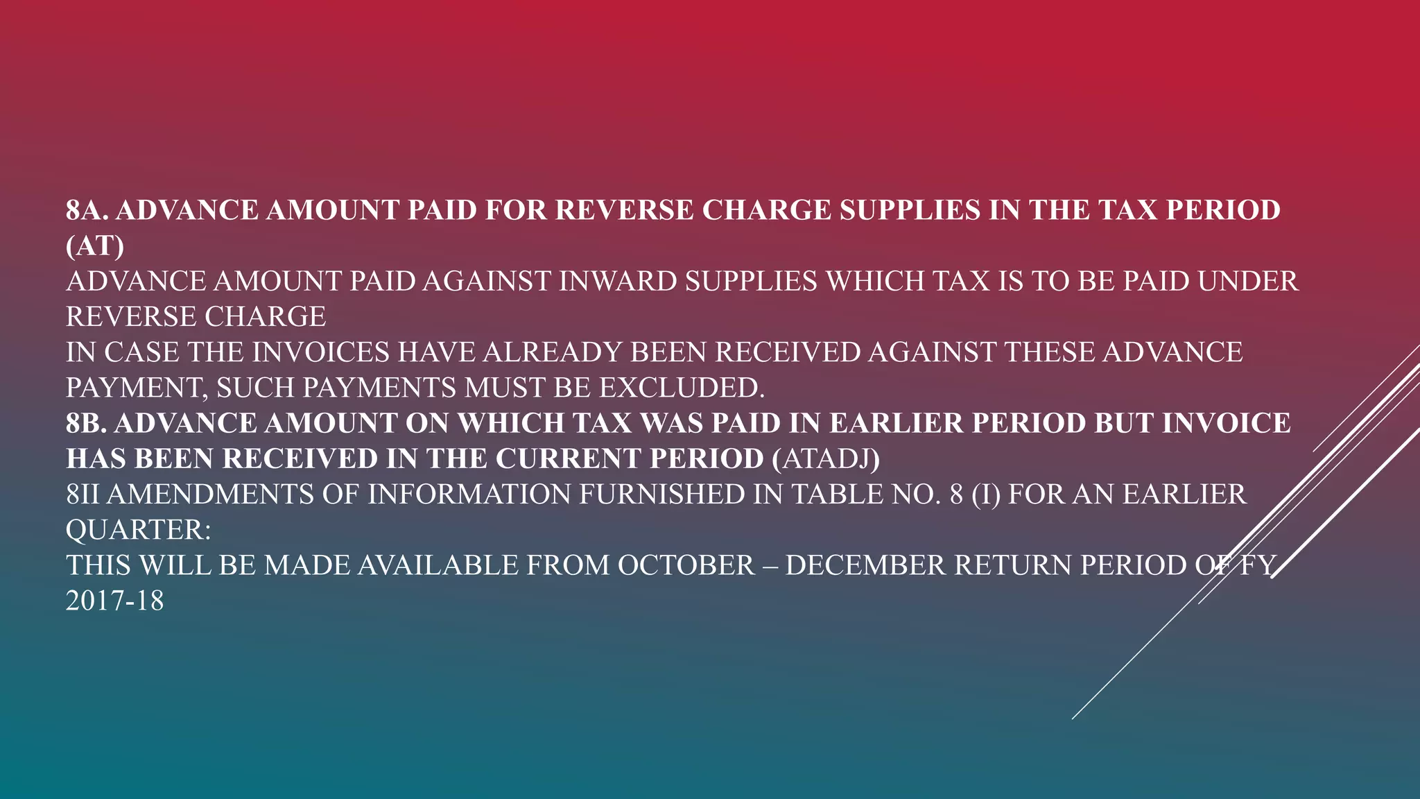 mayuri GST CIA 3.pptx