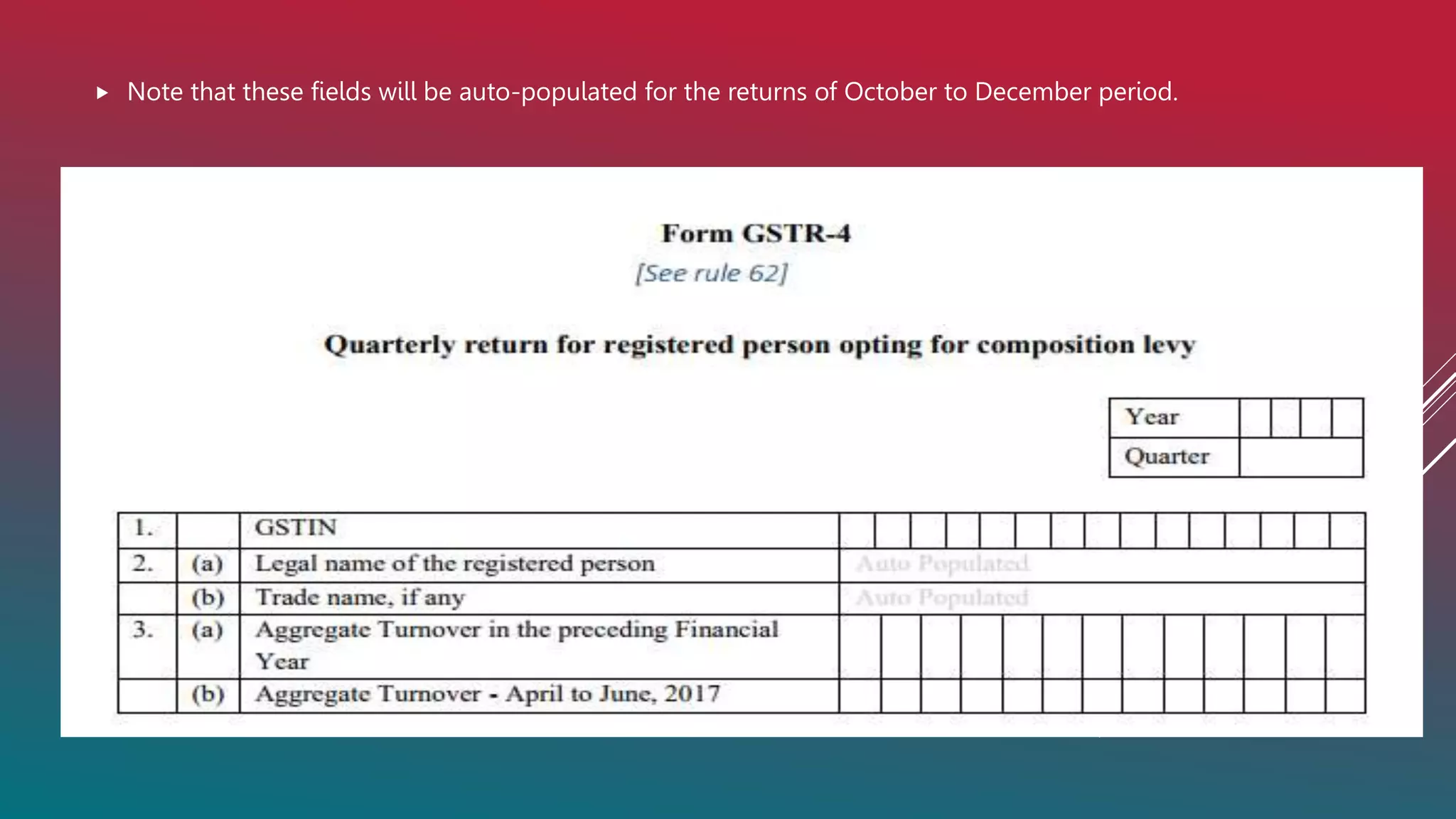 mayuri GST CIA 3.pptx